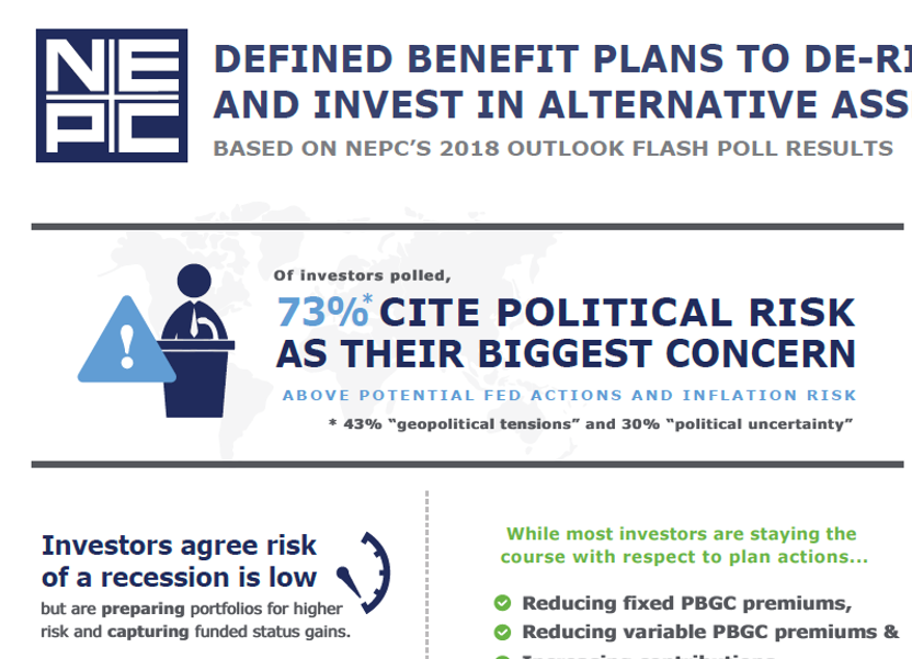 NEPC 2018 Corporate DB Outlook Results: Plans to De-Risk Portfolios and ...