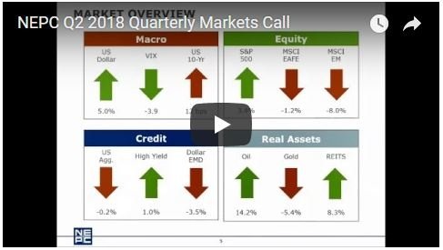 NEPC Q2 2018 Quarterly Markets Call